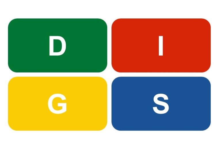 Was sind DISG-Profile? Antworten von Dr. Holger Schmitz